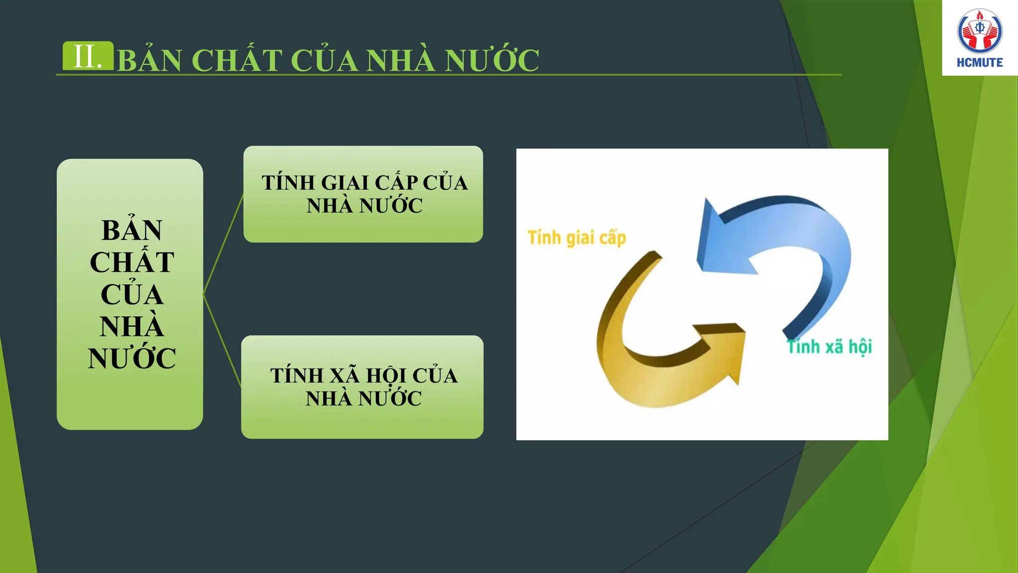 QUAN ĐIỂM TRIẾT HỌC MÁC - LÊNIN VỀ VẤN ĐỀ NHÀ NƯỚC. | PPTX