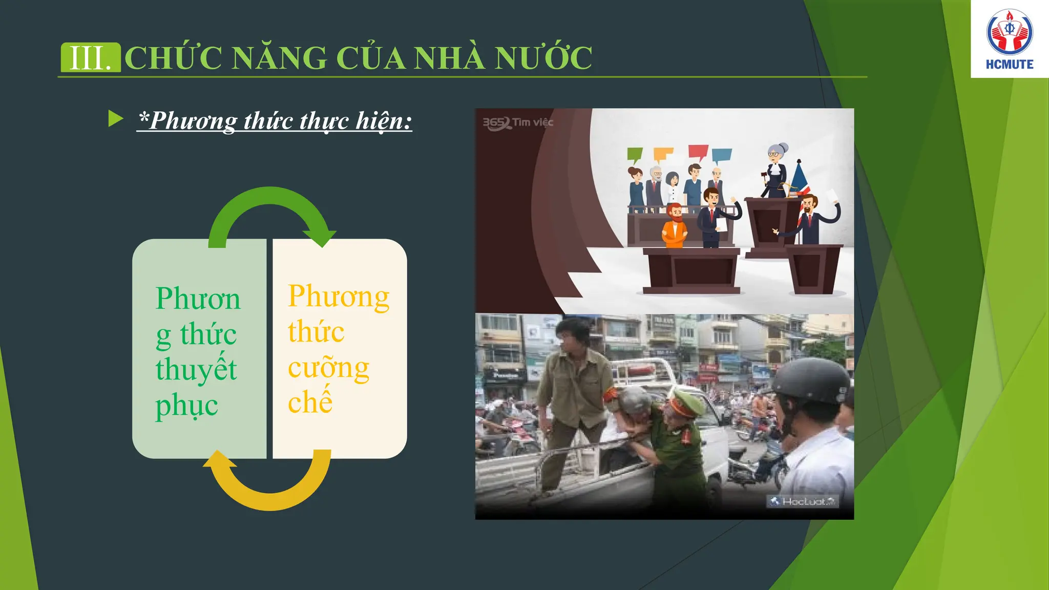 QUAN ĐIỂM TRIẾT HỌC MÁC - LÊNIN VỀ VẤN ĐỀ NHÀ NƯỚC. | PPTX