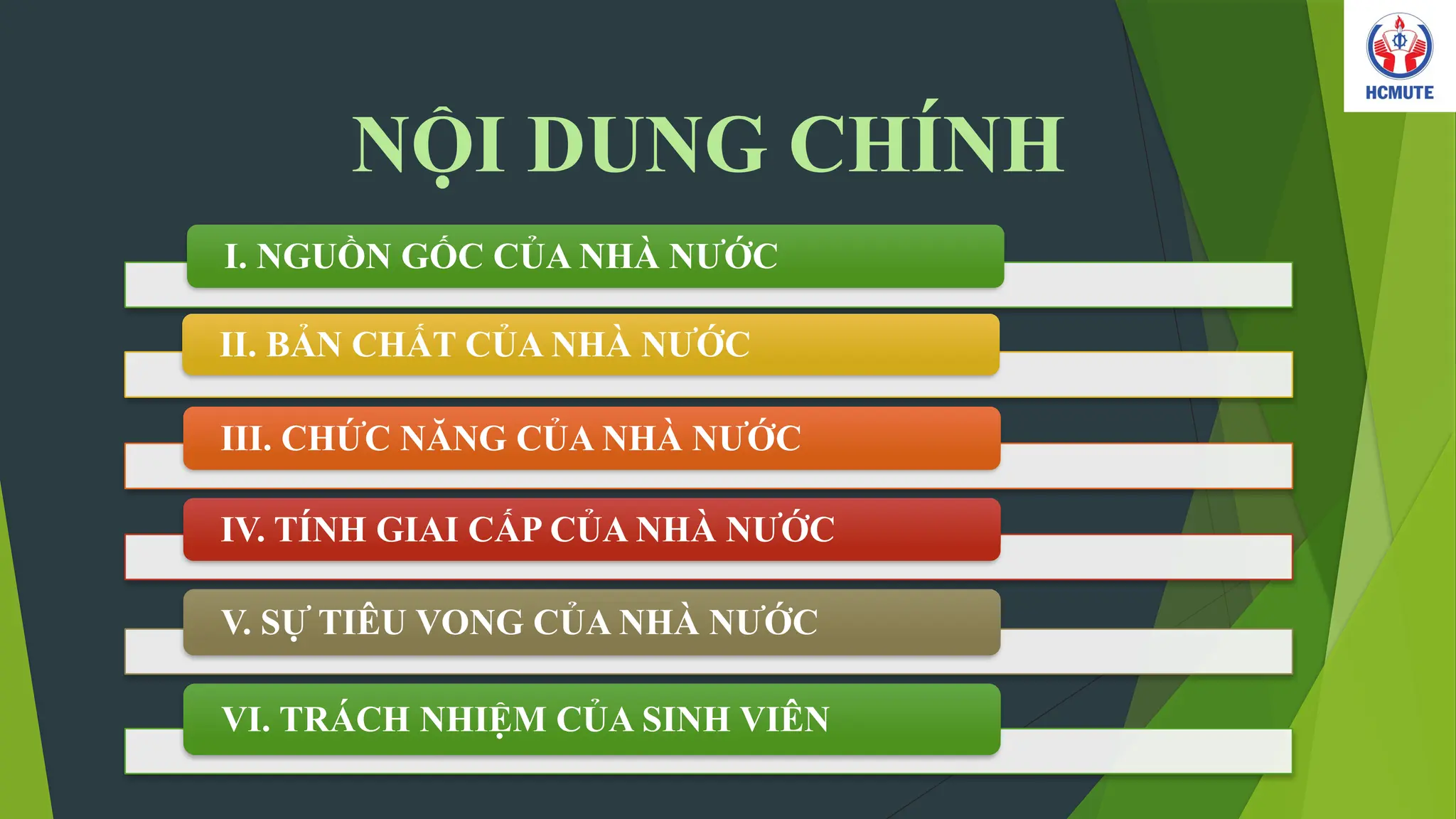 QUAN ĐIỂM TRIẾT HỌC MÁC - LÊNIN VỀ VẤN ĐỀ NHÀ NƯỚC. | PPTX