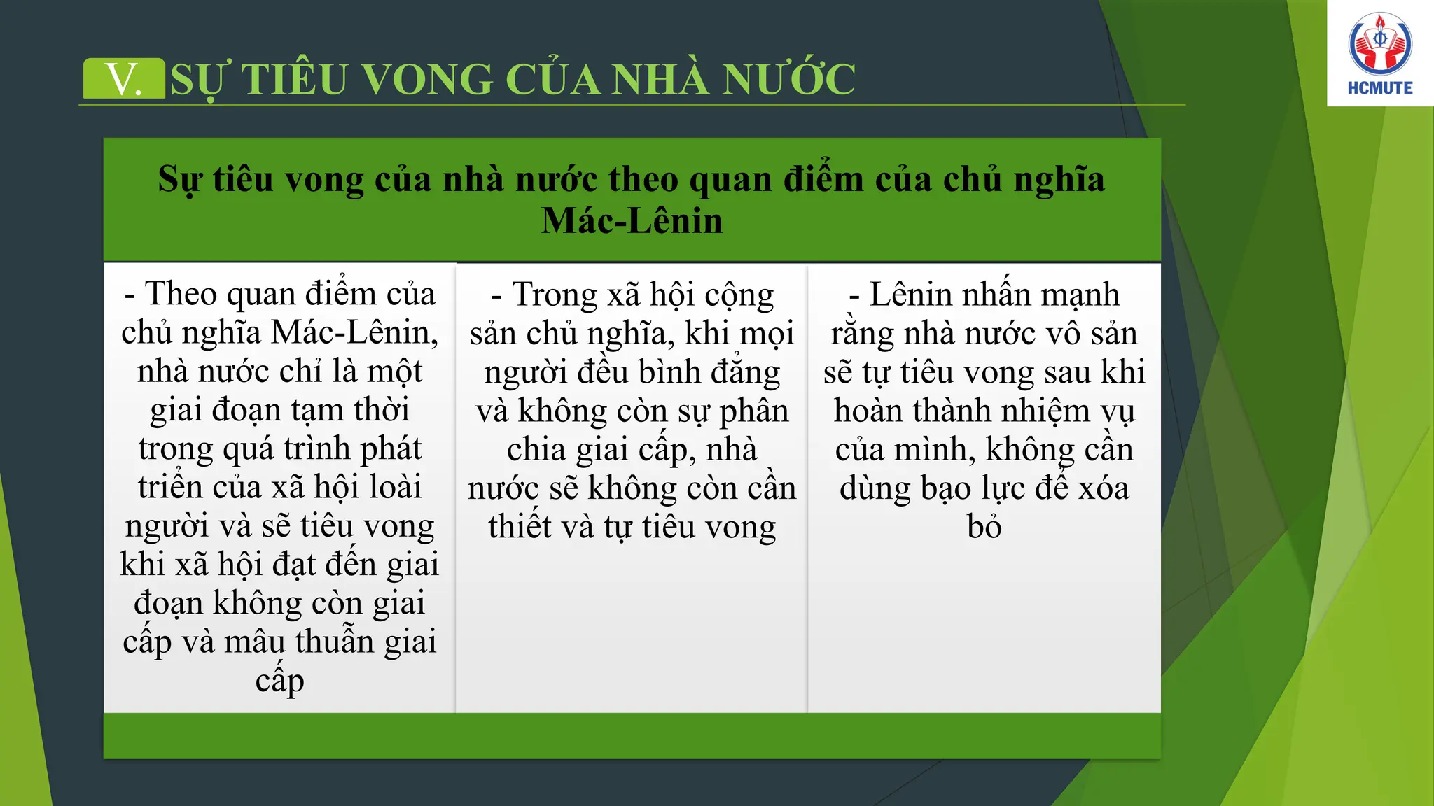 QUAN ĐIỂM TRIẾT HỌC MÁC - LÊNIN VỀ VẤN ĐỀ NHÀ NƯỚC. | PPTX