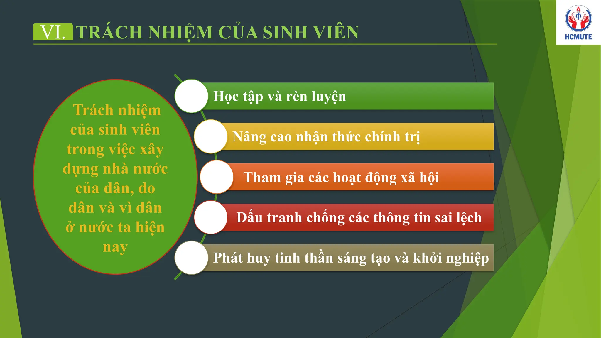 QUAN ĐIỂM TRIẾT HỌC MÁC - LÊNIN VỀ VẤN ĐỀ NHÀ NƯỚC. | PPTX