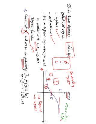 Logistic Regression (Binary Classification) | PDF