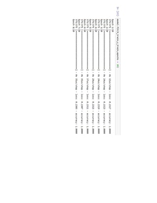 Logistic Regression (Binary Classification) | PDF