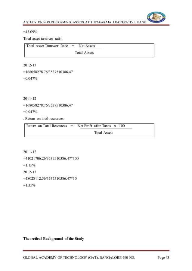 Thyagaraj co operative bank project report | DOCX