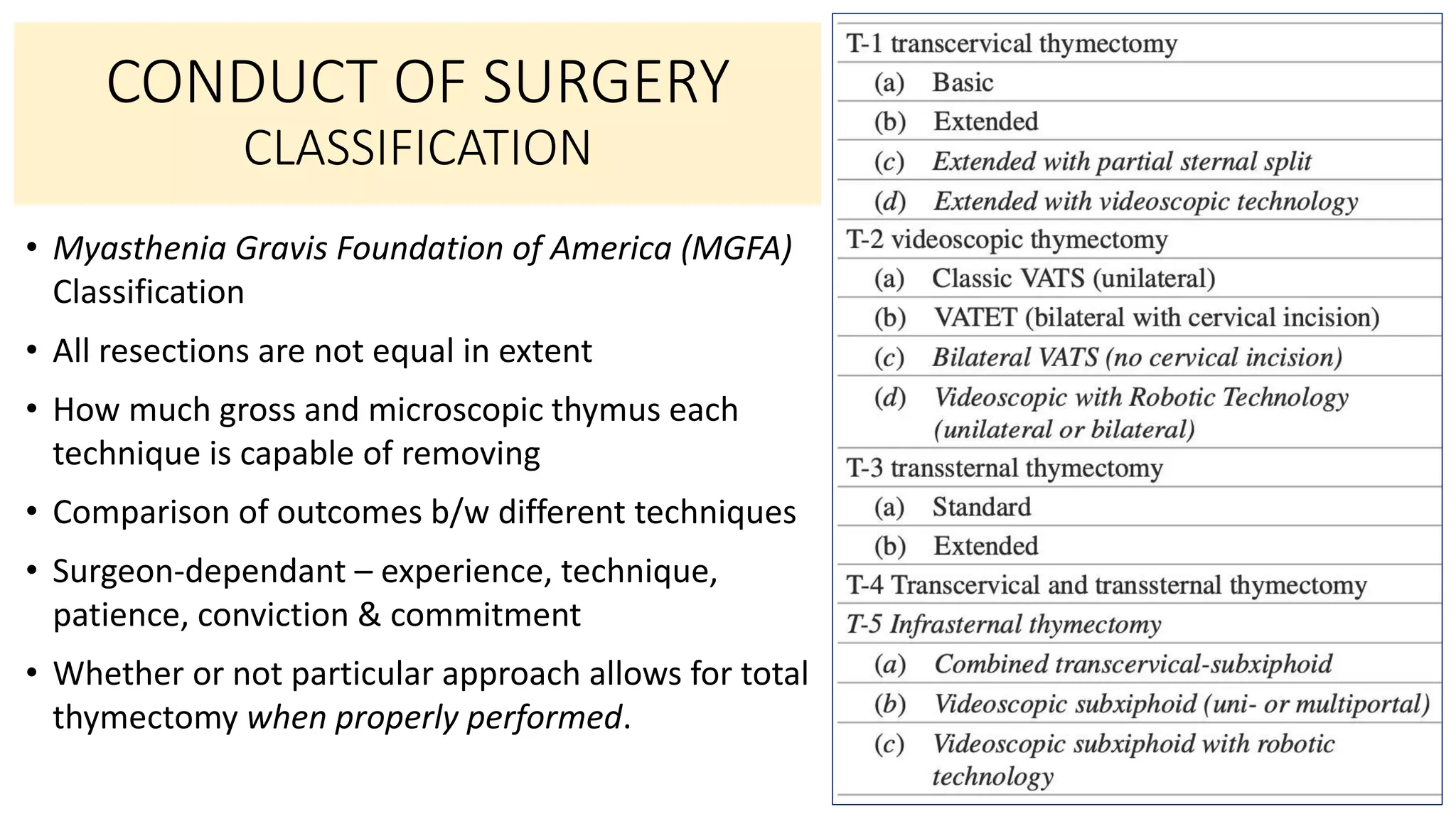 Thymic Disorders - Clinical Implications & Management Principles.pptx