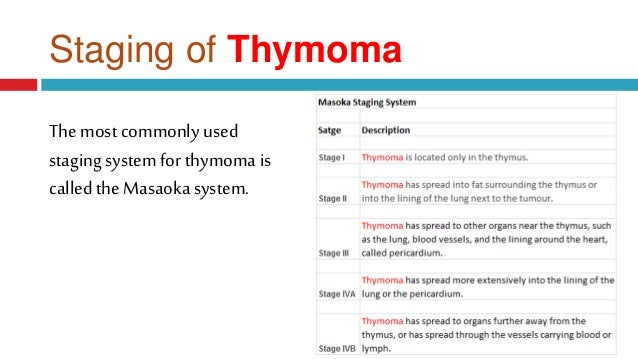 Thymoma: Staging, Symptoms, Diagnosis & Chances Of Recovery