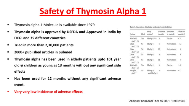 Thymosin Alpha 1 in Recurrent Implantation Failure : Dr Sharda Jain | PPTX