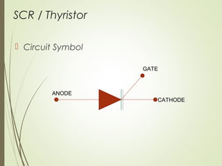 Thyrister/SCR | PPT