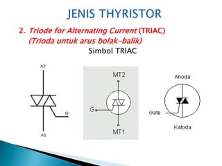 Thyristor | PPTX