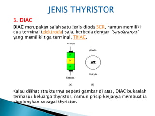 Thyristor | PPTX