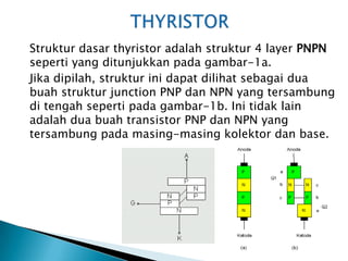 Thyristor | PPTX