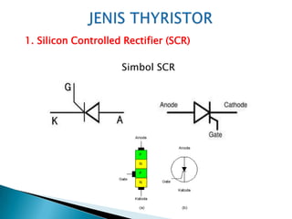 Thyristor | PPTX