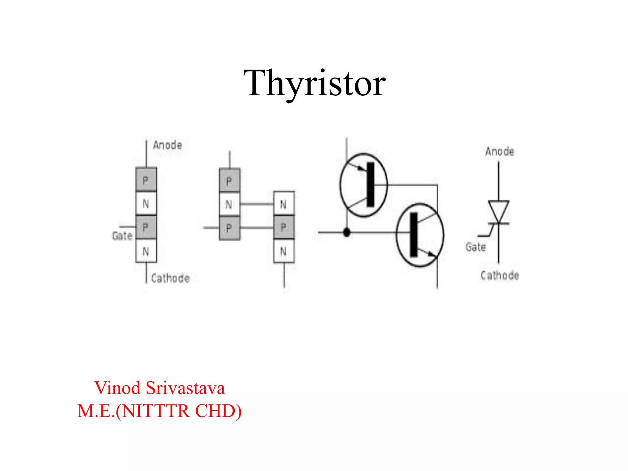 Thyristor | PPTX