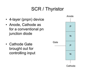 thyristor.ppt