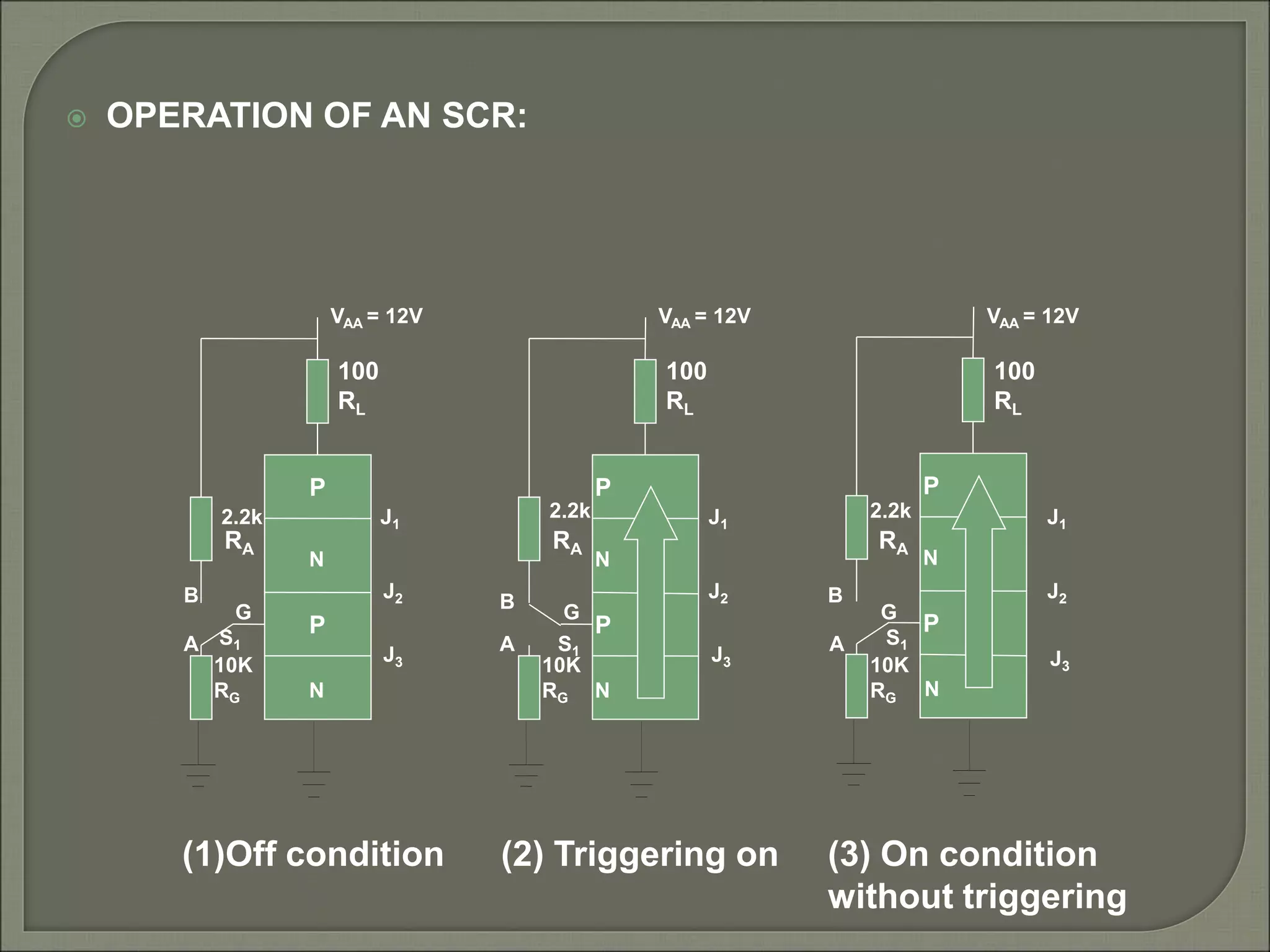 THYRISTOR.ppt | Consumer Electronics | Technology & Computing
