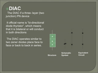 THYRISTOR.ppt | Consumer Electronics | Technology & Computing
