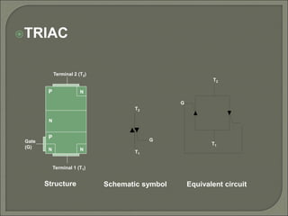 THYRISTOR.ppt | Consumer Electronics | Technology & Computing