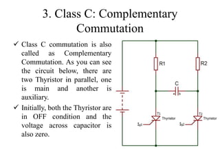 Thyristor commutation techniques | PPTX