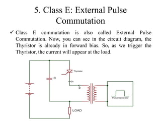 Thyristor commutation techniques | PPTX