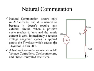 Thyristor commutation techniques | PPTX