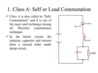 Thyristor commutation techniques | PPTX