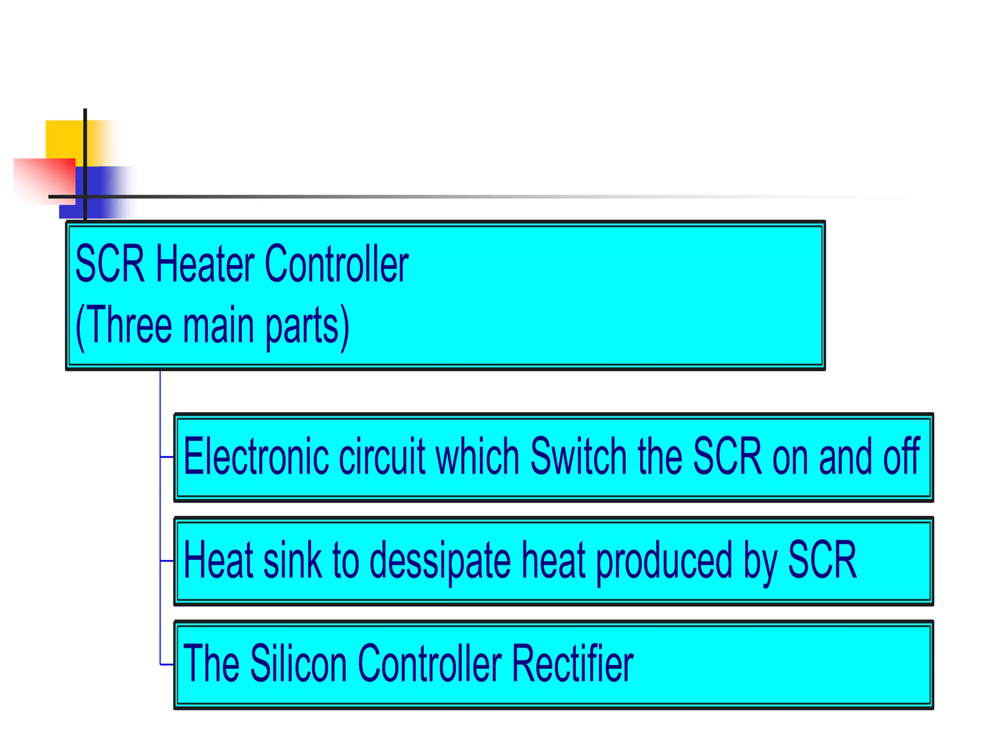 Thyristor controllers and solid state relay concept & applications | PDF