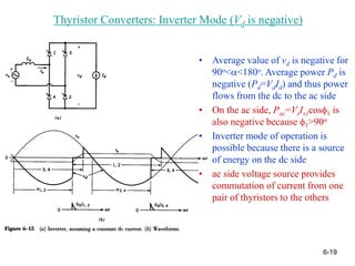 Thyristor_Converters.ppt