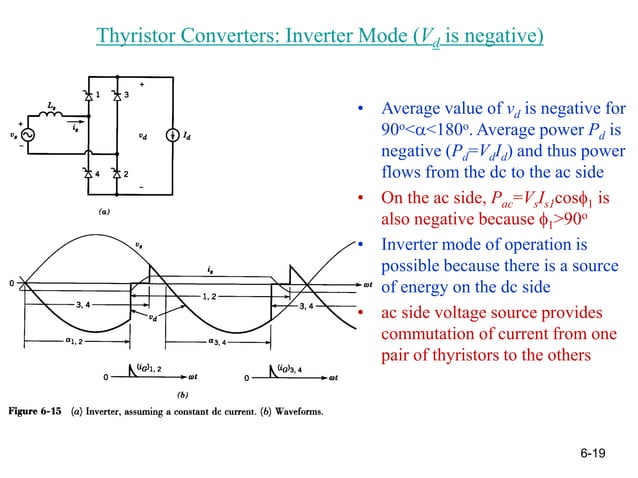 Thyristor_Converters.ppt