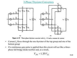 Thyristor_Converters.ppt