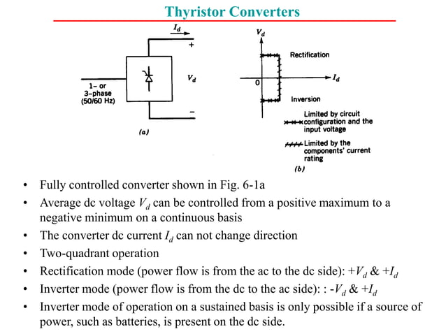 Thyristor_Converters.ppt