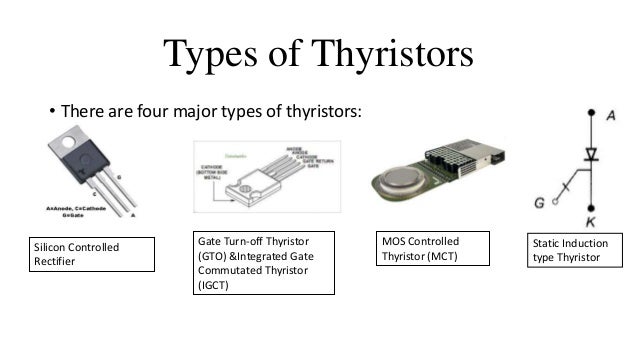 Thyristor