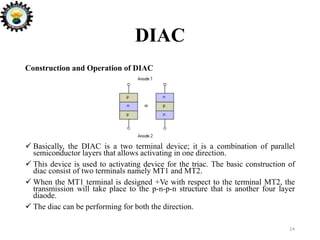 Thyristor family | PPTX