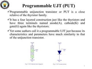 Thyristor family | PPTX