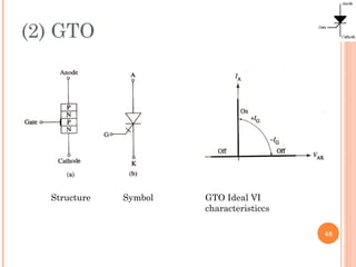 Thyristors,Commutayion of Thyristor, Power Electronics | PPT