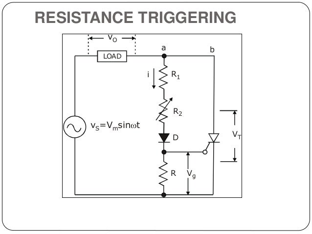 Thyristors (2)