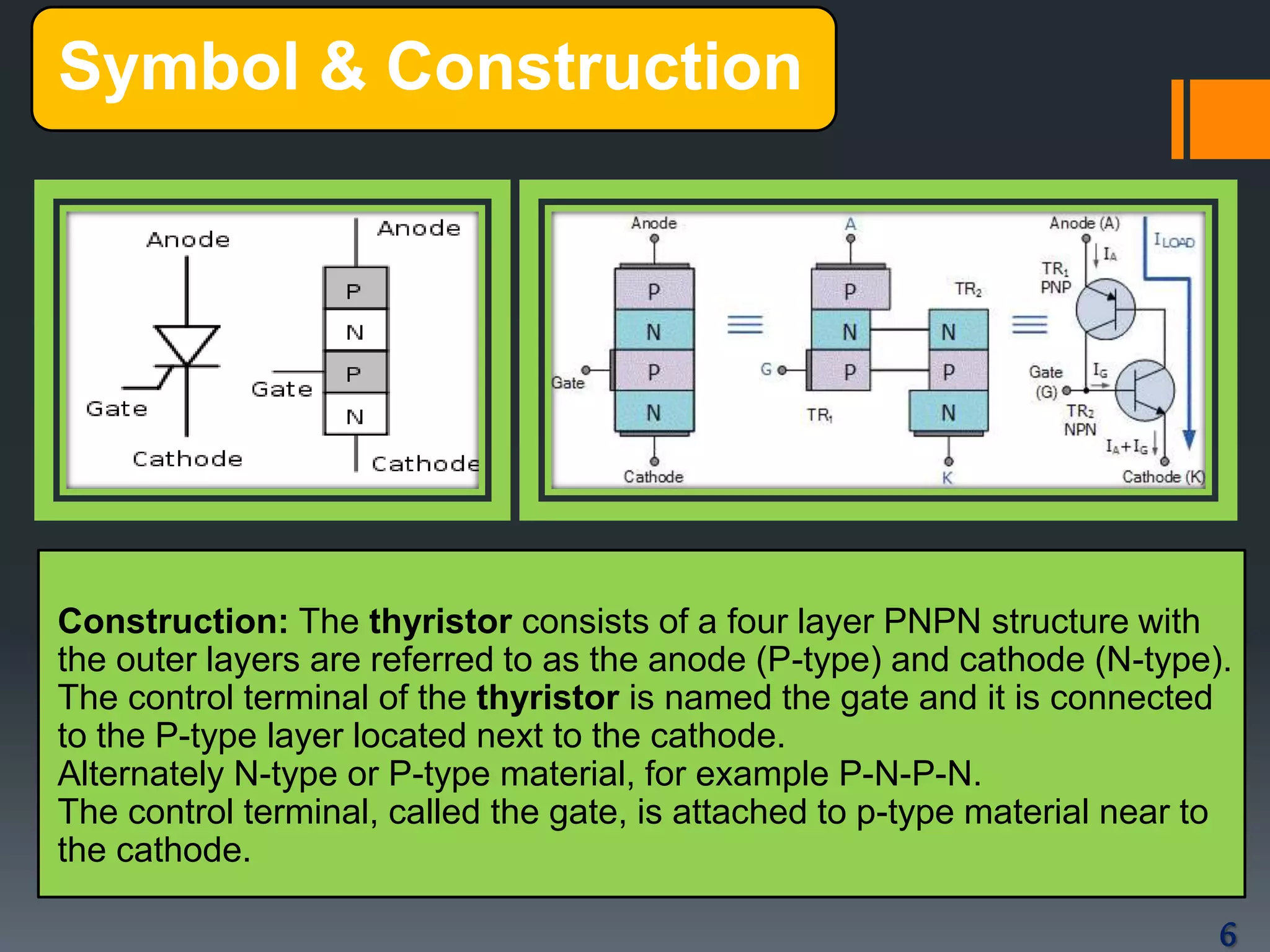 Thyristors, its types | PPTX