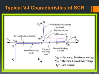 Thyristors, its types | PPT
