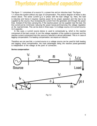 Thyristor switched capacitor | DOCX