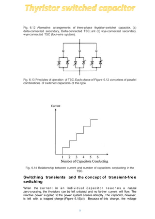 Thyristor switched capacitor | DOCX