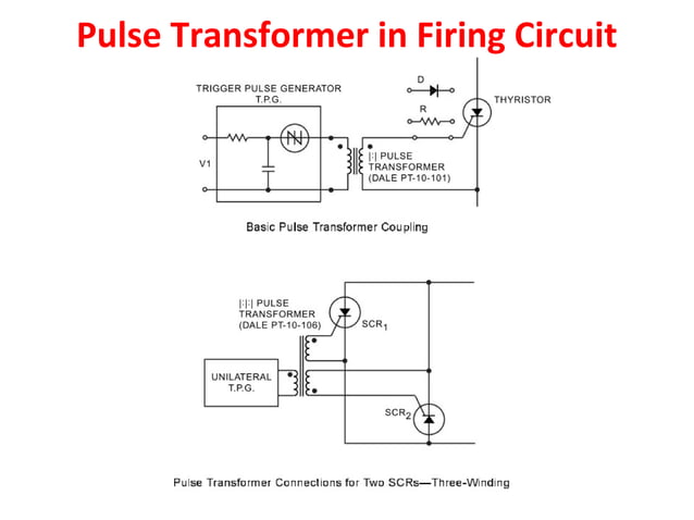 Thyristor technology | PPT