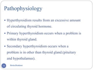 Hyperthyrodism | PPTX
