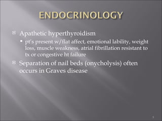 Thyroid | PPT
