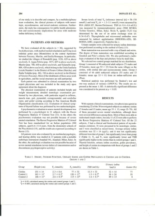 Clinical picture of endemic cretinism in central Apennines (Montefeltro ...