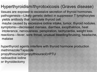 Thyroid | PPT | Thyroid Disorders | Endocrine and Metabolic Diseases