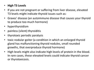 Thyroid | PPT