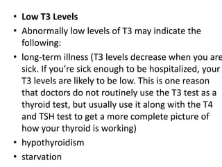 Thyroid | PPT