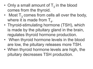 Thyroid | PPT