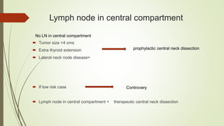 Thyroid | PPTX