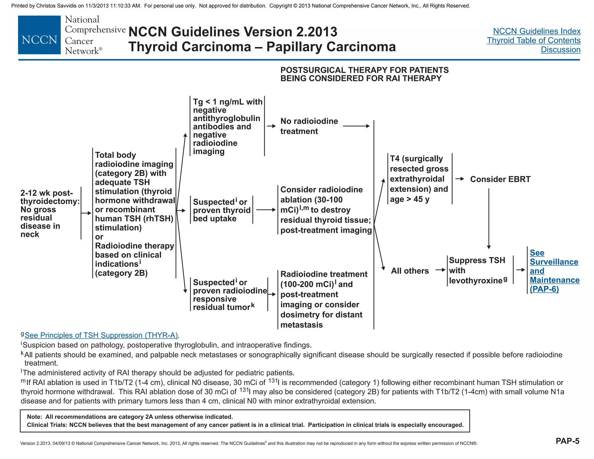 Thyroid carcinoma | PPT