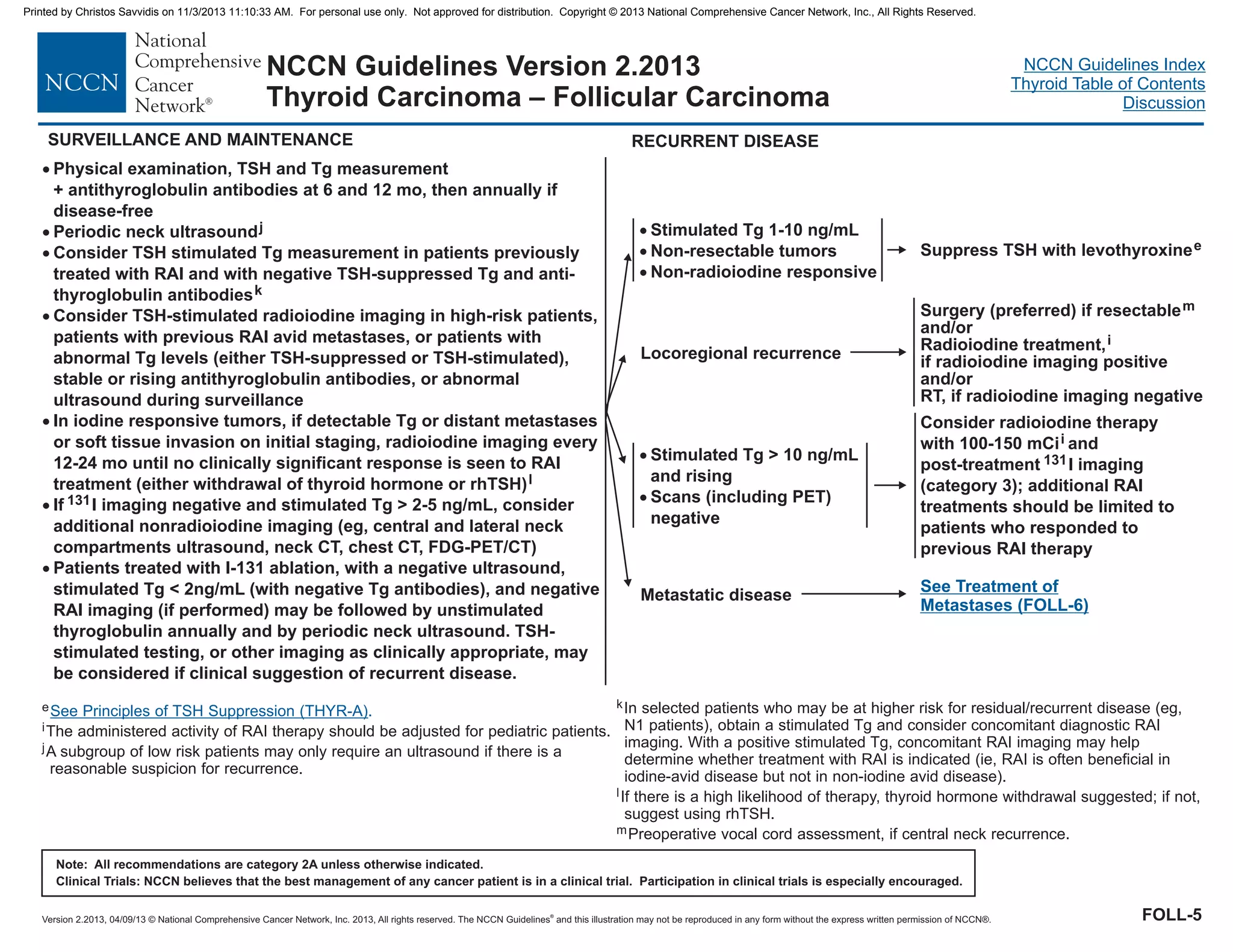 Thyroid carcinoma | PPT